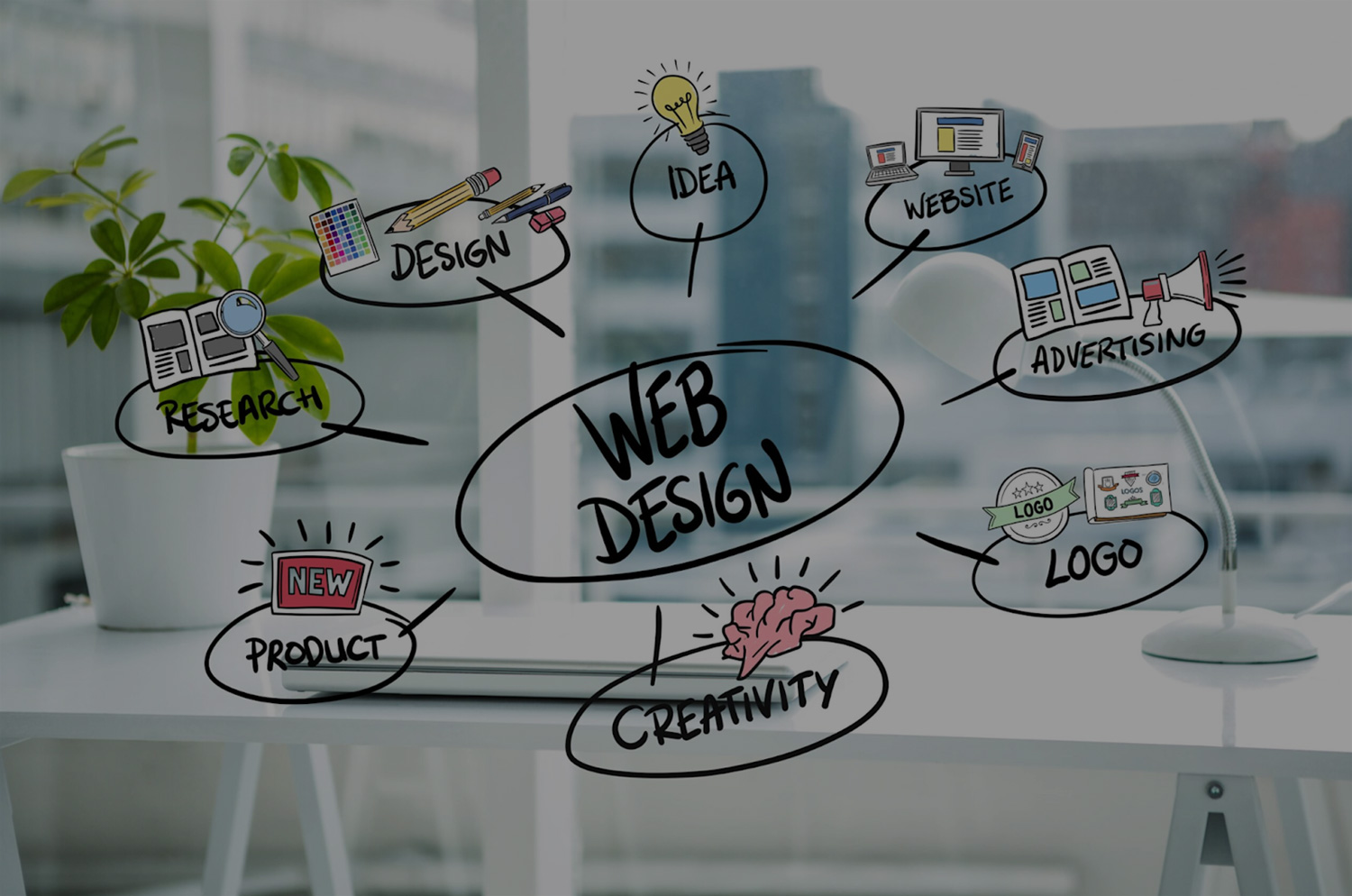 Why Businesses Grow Faster With a Professional Web Design Partner ...